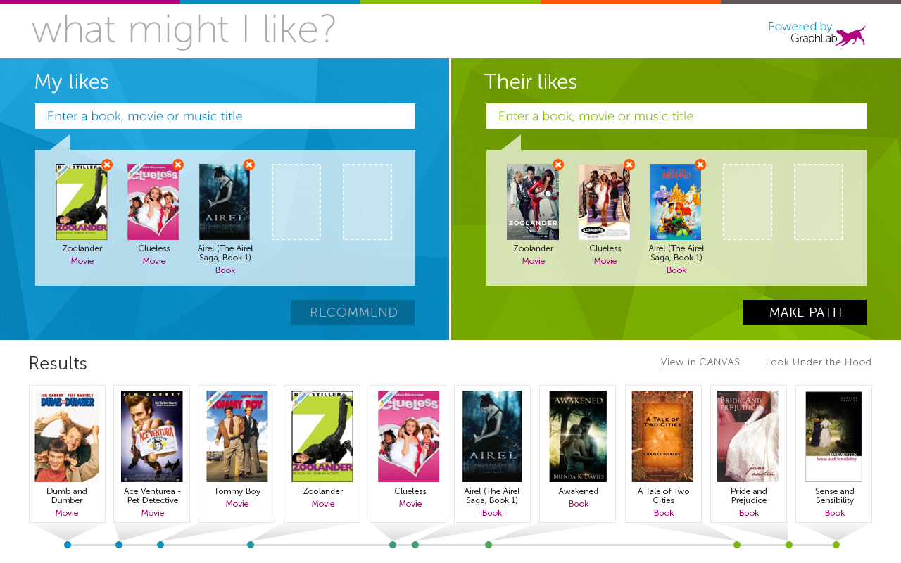 Demo Webapp Ui 4pathresults Eric Wolfe